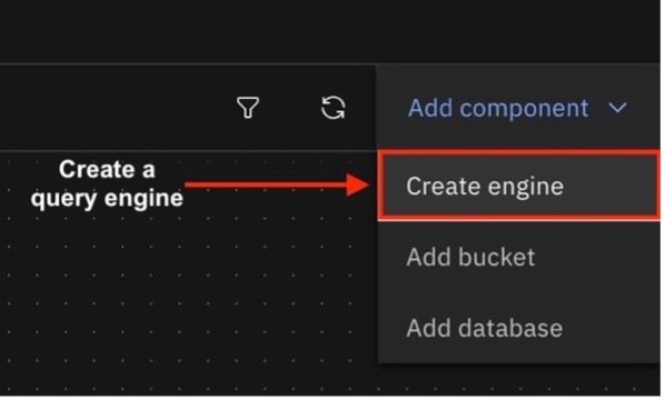 Create a data lakehouse and integrate with Amazon Web Services using ... Create a data lakehouse and integrate with Amazon Web Services using ...